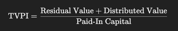 Institutional Investor Metrics: Understanding IRR, MOIC | PML